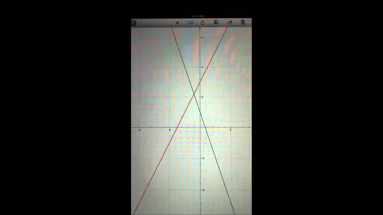 1.Graphing intersection point with a calculator