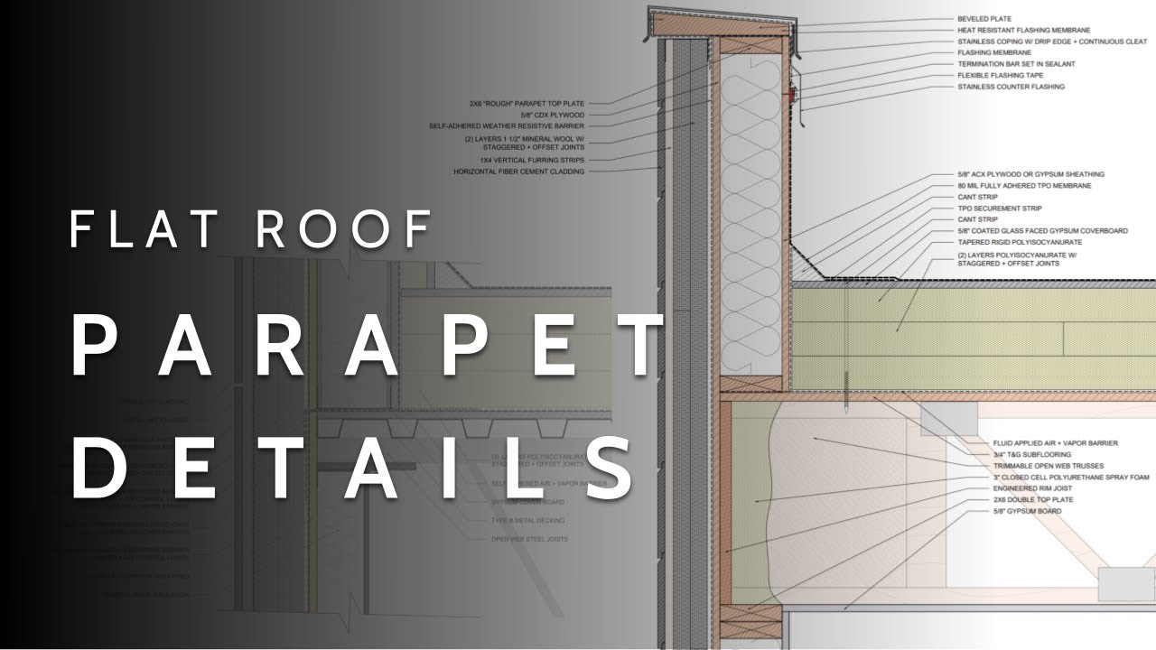 Flat Roof Parapet Details Explained (For Architects + Contractors)
