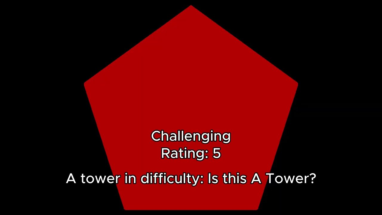 Extended EToH Difficulty Chart