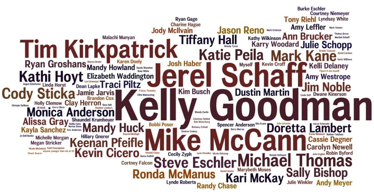 Technology Troubleshooting Tips, Tricks & Techniques