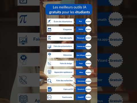 Les meilleurs outils IA gratuits pour les étudiants 🤯
