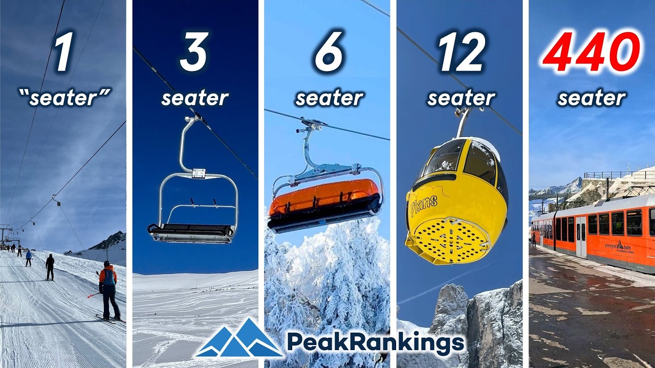Basic Chairs to Engineering Marvels: Ski Lifts Explained
