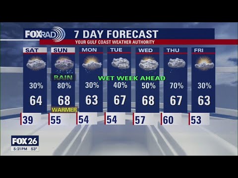 Houston weekend weather: Rain chances wash out winter snow