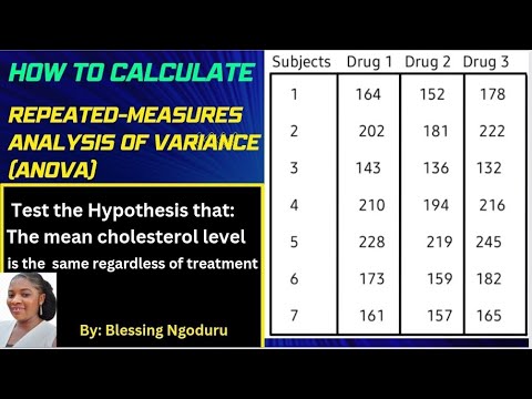 Repeated-Measures ANOVA | Repeated Measures Analysis of Variance in Statistics