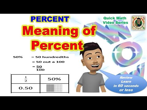 Percent 1: Meaning of Percent