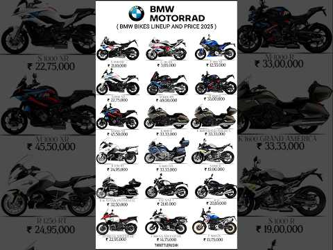 bmw bikes lineup price 2025 #bmw #bmwbikes #bmwmotorrad #bmwm #bikes #bikerace #bmwracing #bmwlove