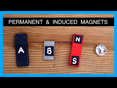 Permanent Magnets and Induced Magnets - GCSE Physics