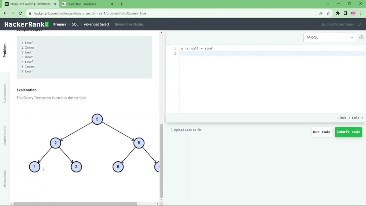 Hackerrank SQL Solutions - Binary Search Tree  - Level Medium