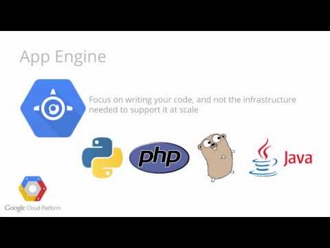 App Engine: how to check out App Engine megatrends to bring competitive ...