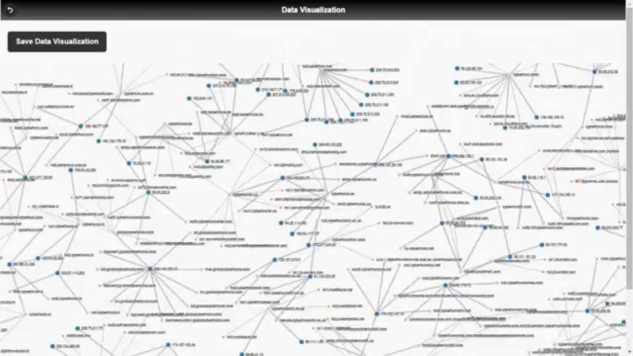 CyberTOOLBELT Search for Domains