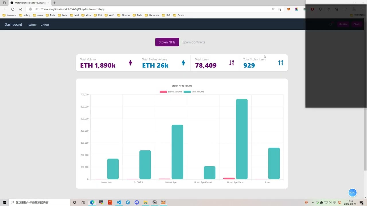 hackathon data visualization project
