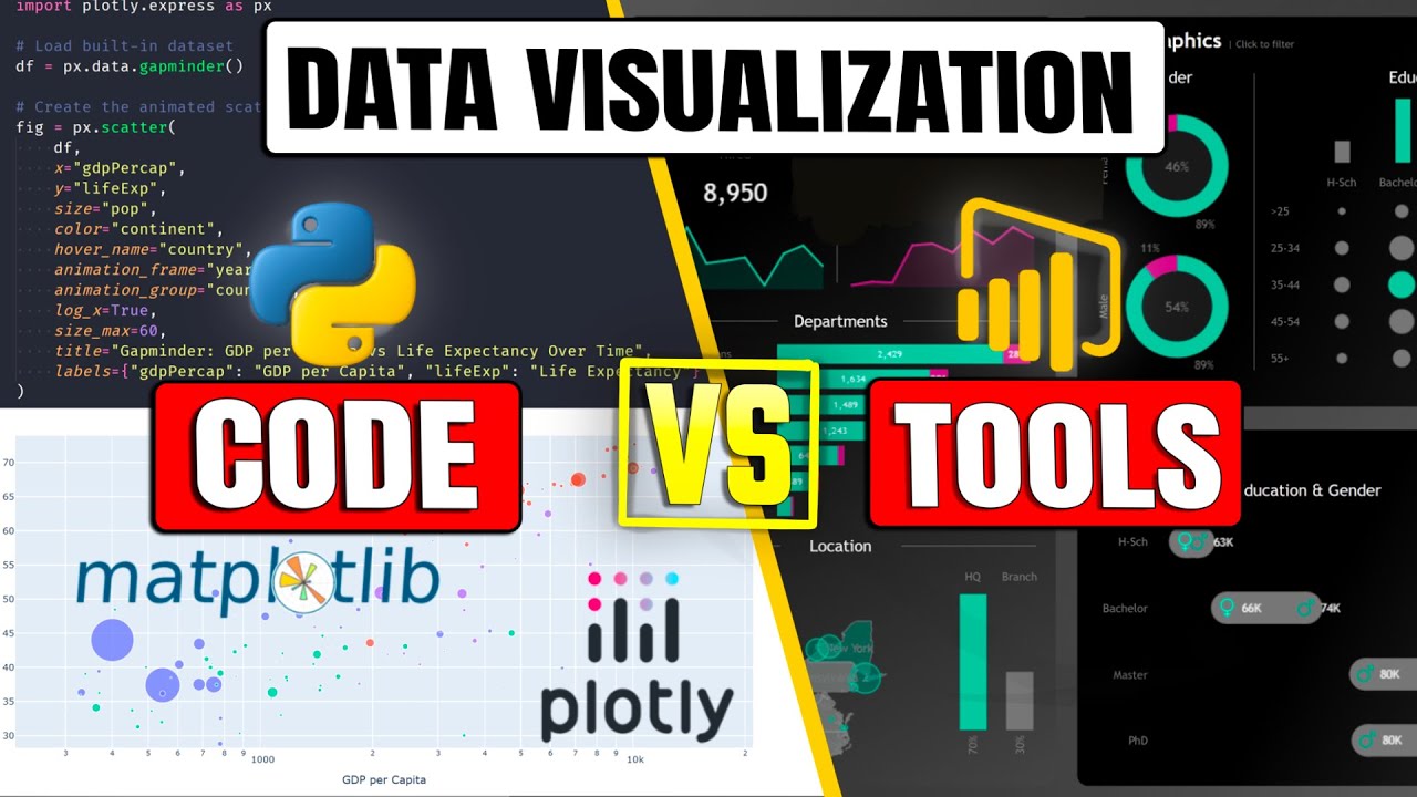 Python vs Power BI: Tools or Code for Data Visualization? How I Decide