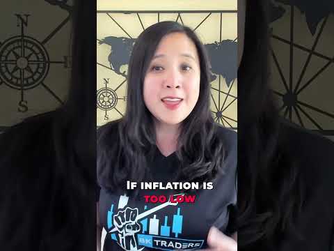 LOW vs HIGH Inflation - What it Means for US Economy and US Dollar