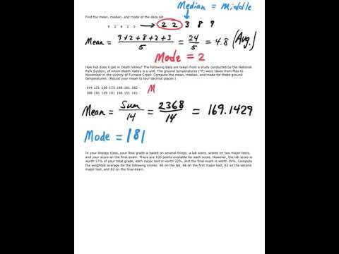Mean, median, mode, and weighted average