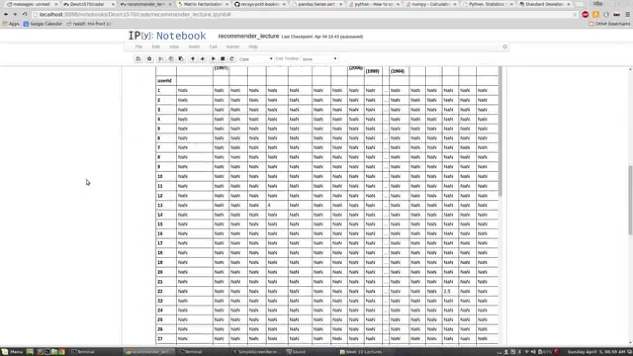 A simple python recommender
