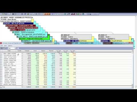 Infor VISUAL Demonstration Overview