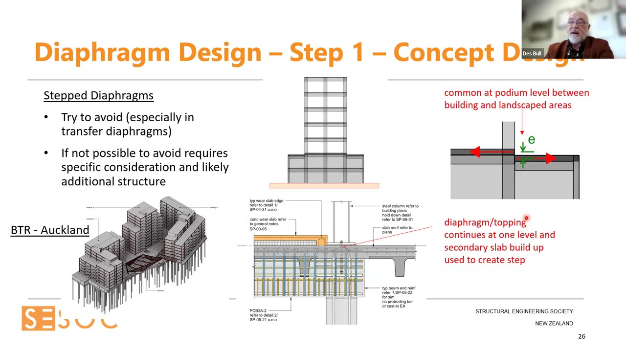Rigid Diaphragms: Analysis and Design Guide