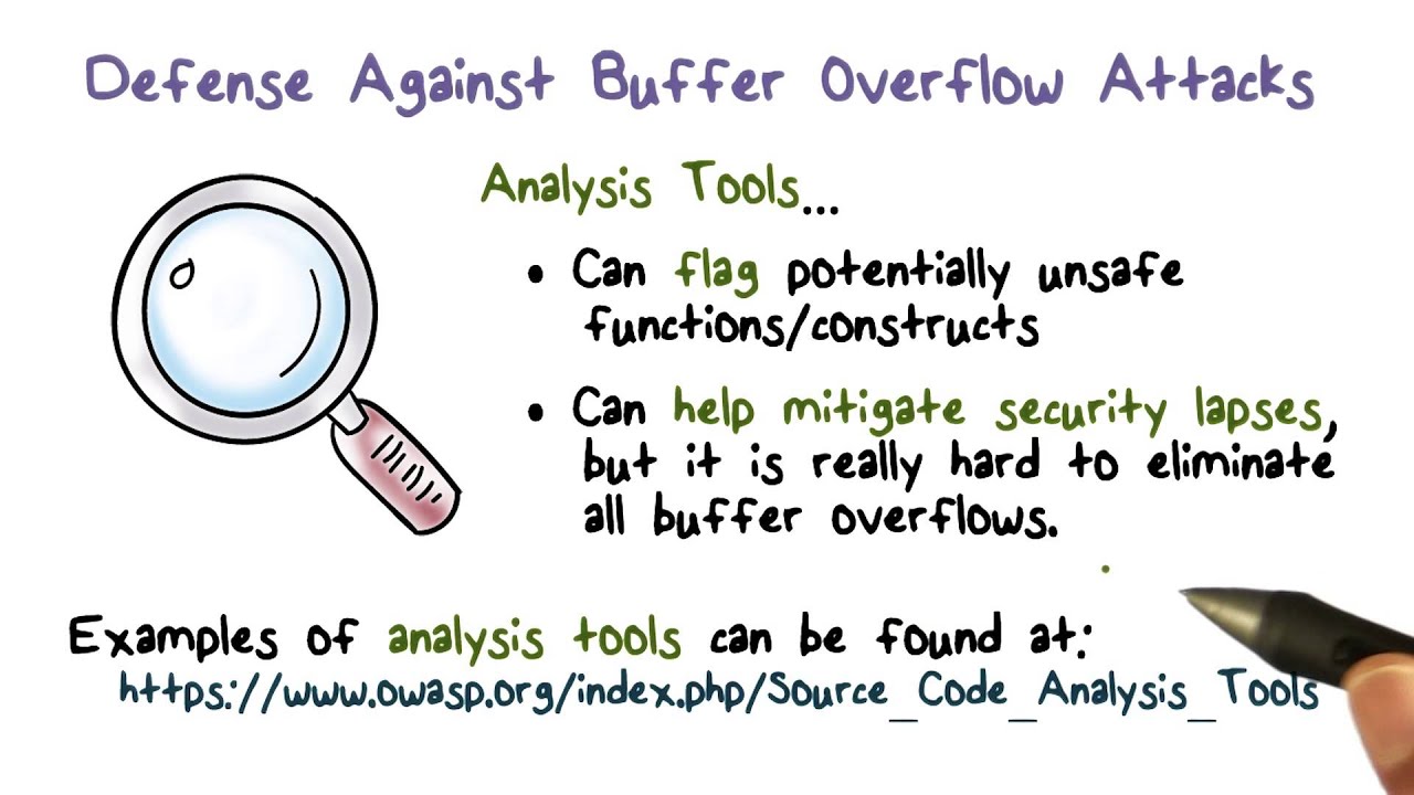 Analysis Tools