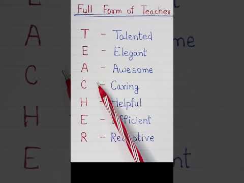 Full form of teacher |Teacher full form | Full form |