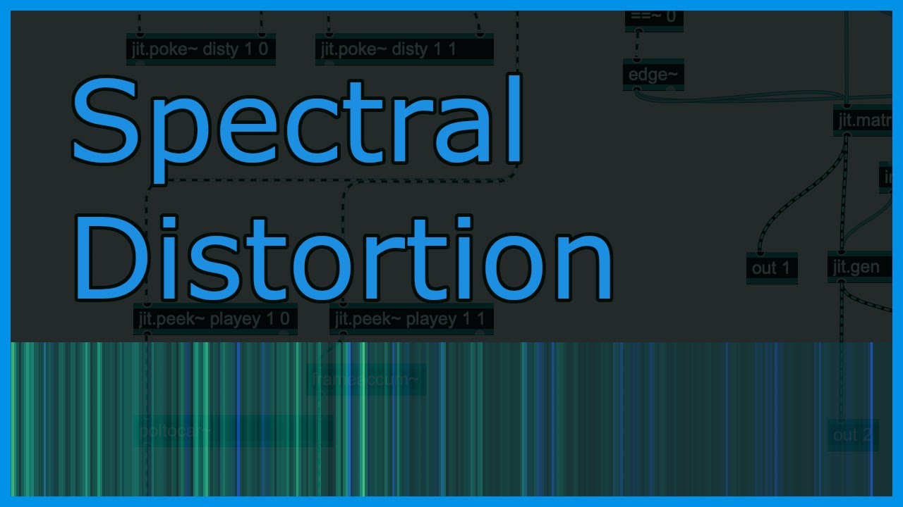 Spectral Distortion | Max/MSP Tutorial