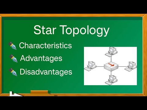 What is Star Topology | it's characteristics| Advantages| Disadvantages|