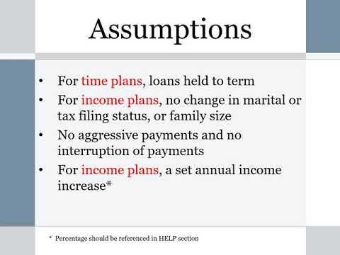 Module 8   Repayment Calculators
