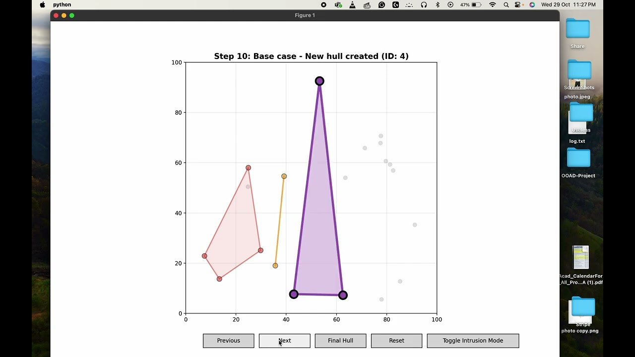 Convex Hull  - Divide and Conquer Algorithm