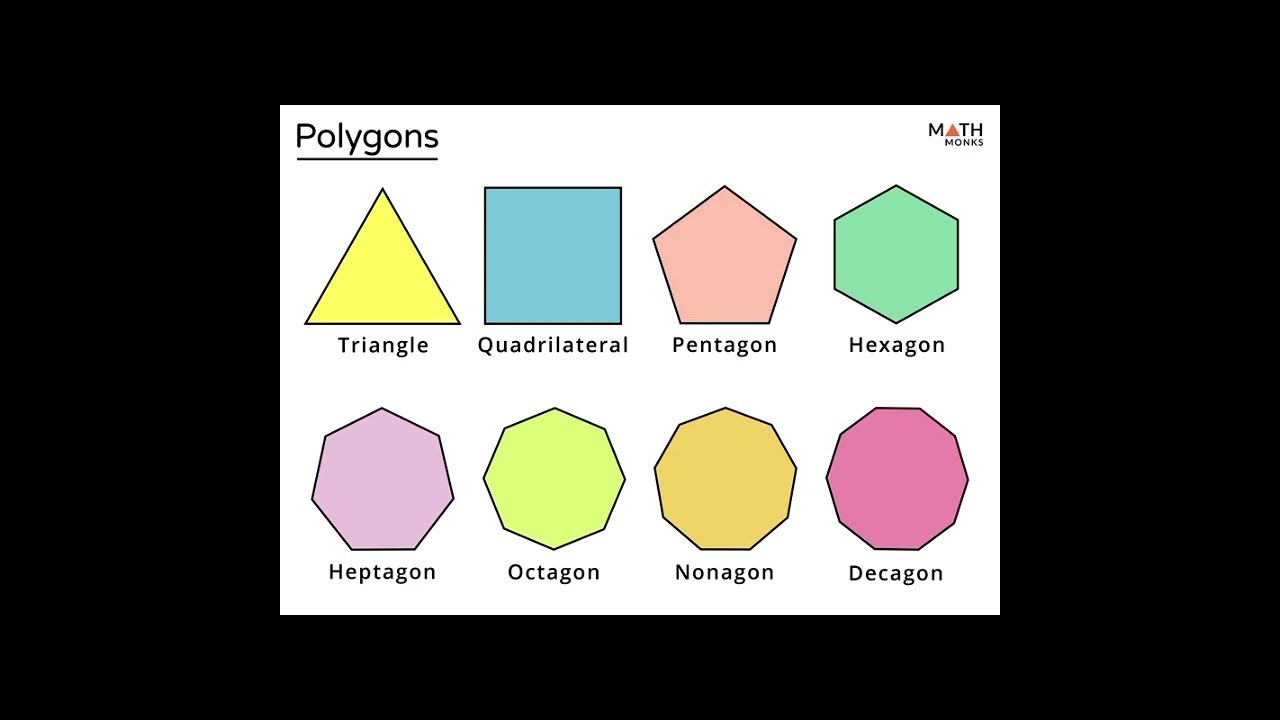 Geometric Designs (Recognizing and Analyzing Geometric Shapes)