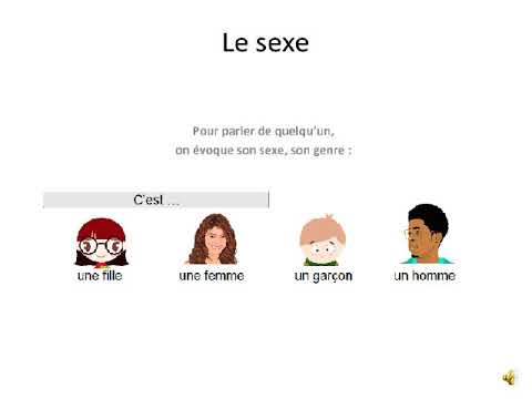 La description du physique et du caractère