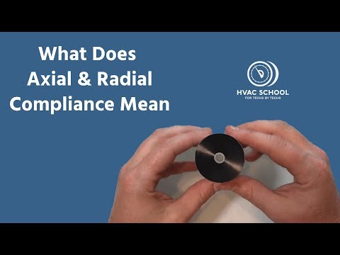 What Does Axial & Radial Compliance Mean?