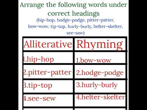 Alliterative words & Rhyming words