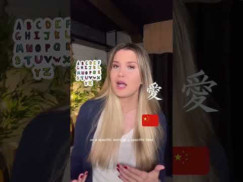 What are ideograms? #chinese #china #ideograms #character #chineselanguage #basicchinese