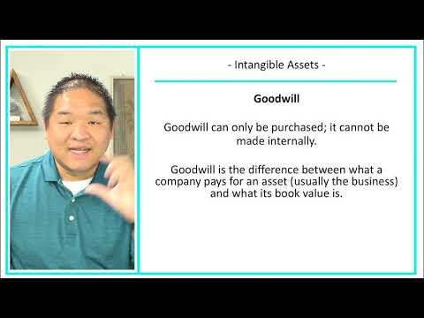 Financial Accounting - Lesson 9.13 - Intangible Assets