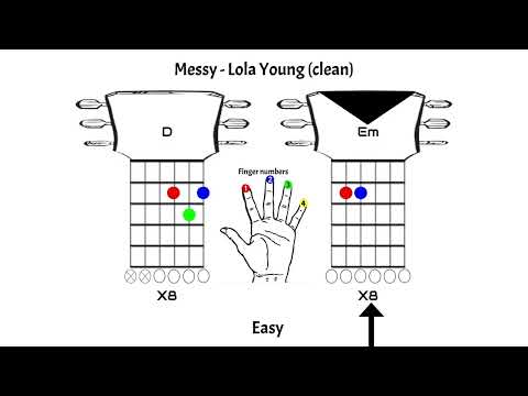 Messy - Lola Young (easy)