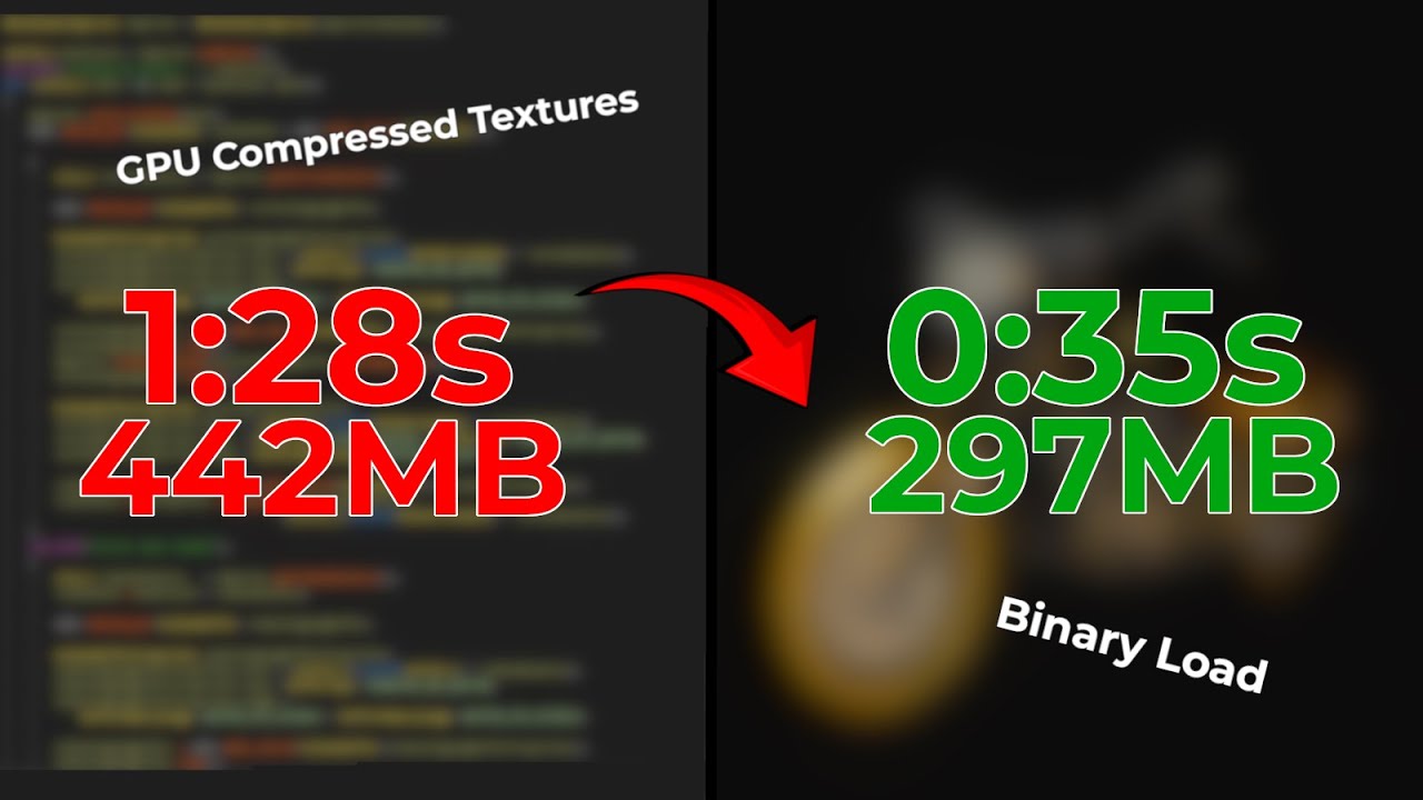 Improve Asset Loading Using Binary Formats and GPU Compression