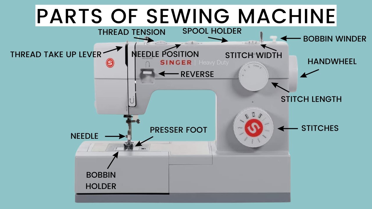 Sewing Machine Parts And Their Functions