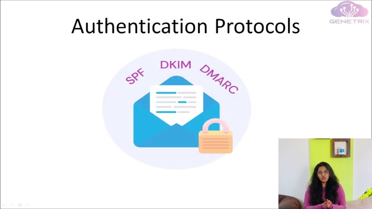 Important Aspects of Sender Authentication Package (SAP) in Marketing Cloud.