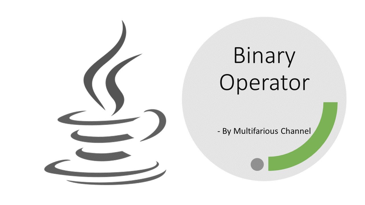 Binary Operator Interface | Syntax & Usage | Primitive Variant of Binary Operator Interface