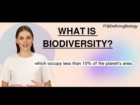 What is Biodiversity? Biology Definitions