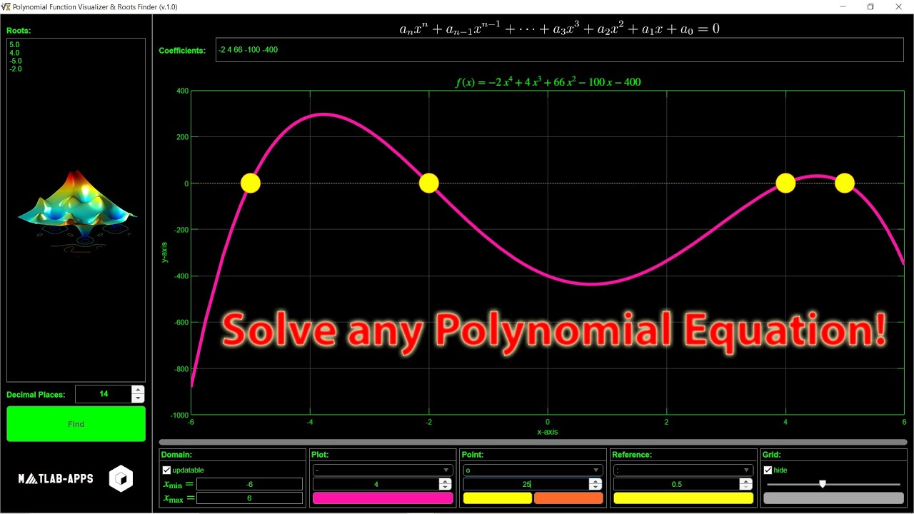 Advanced Polynomial Root Finder: Visualize and Solve Any Order Polynomial Equations (Full Project)