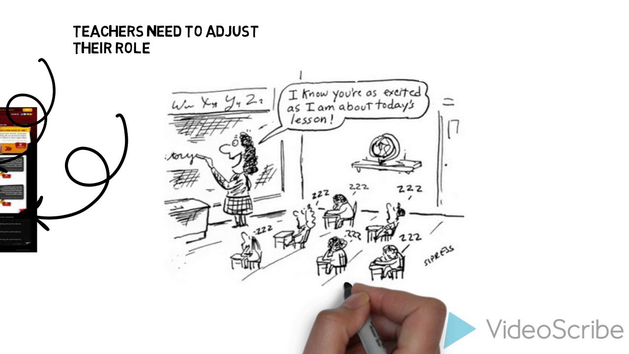 Digital literacy: Implications for teaching and learing