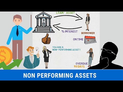 What are Non Performing Assets ? Indian Economy in English | Animated