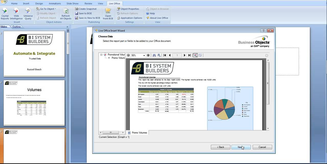 Power Point with SAP Business Objects