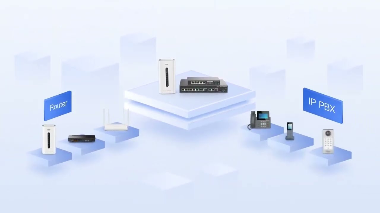Grandstream GCC6000 Convergence Solutions