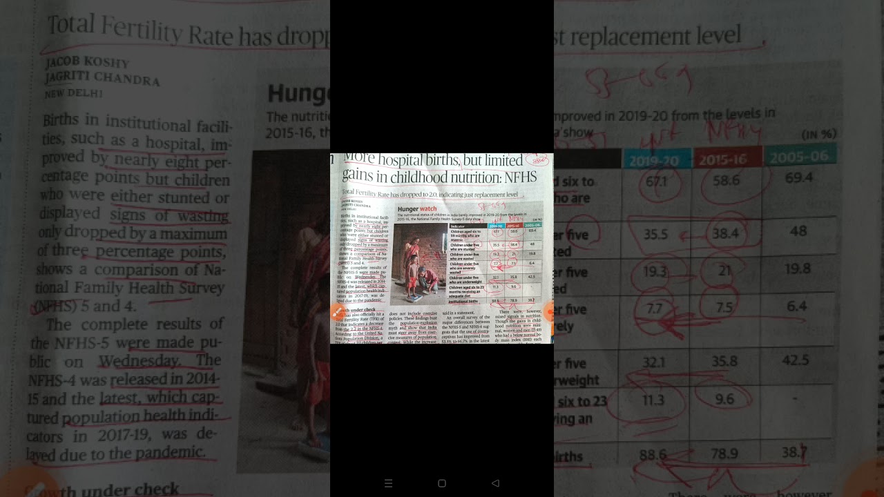 NFHS -5- 2019-20  Key facts