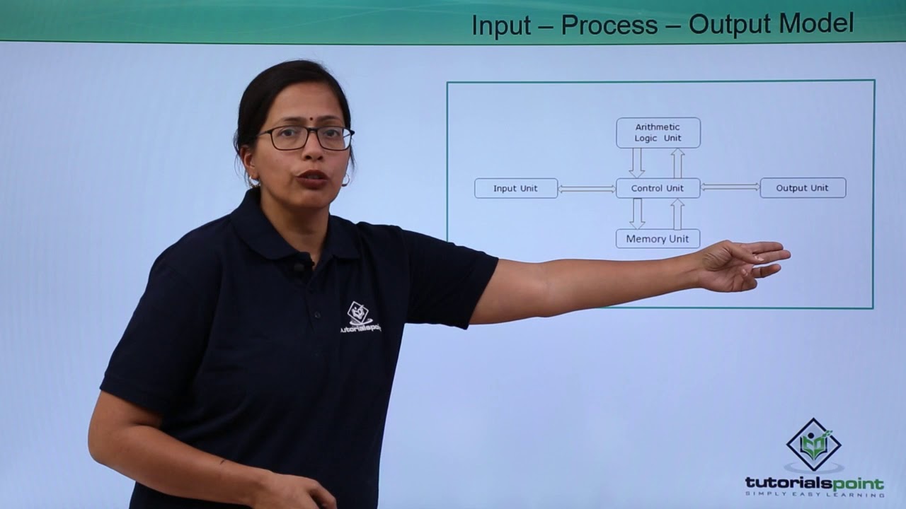 Introduction to Computers