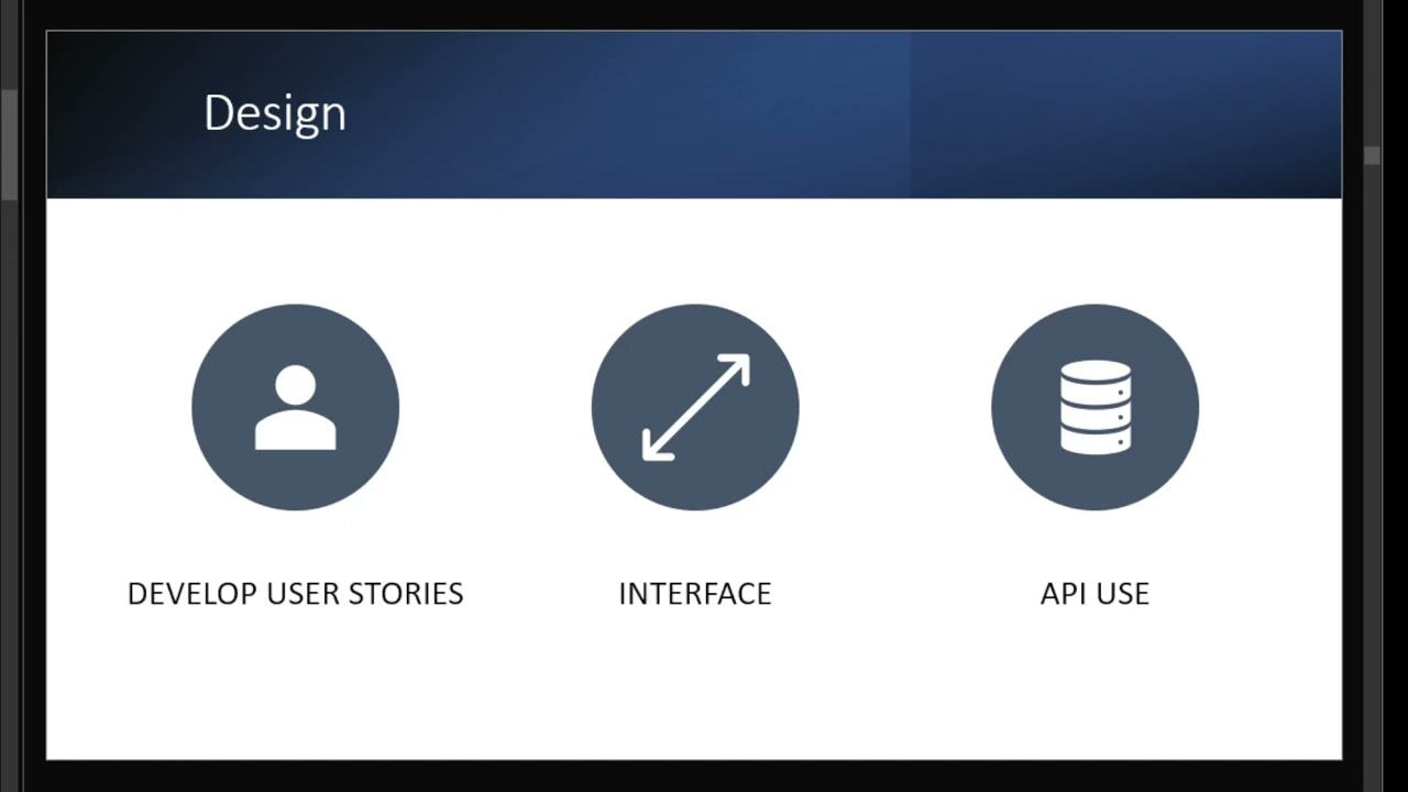 CCSP Study Guide Chapter 7: Cloud Application Security
