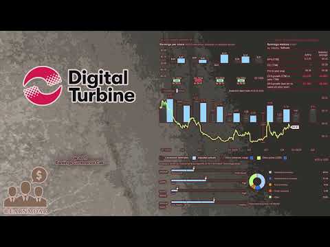 $APPS Digital Turbine Q4 2025 Earnings Conference Call
