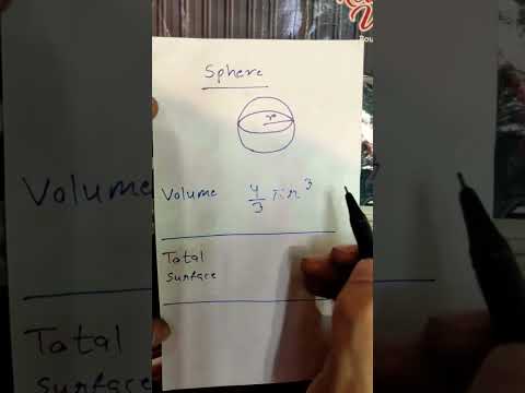 Volume of Sphere | Sphere Formulas Maths