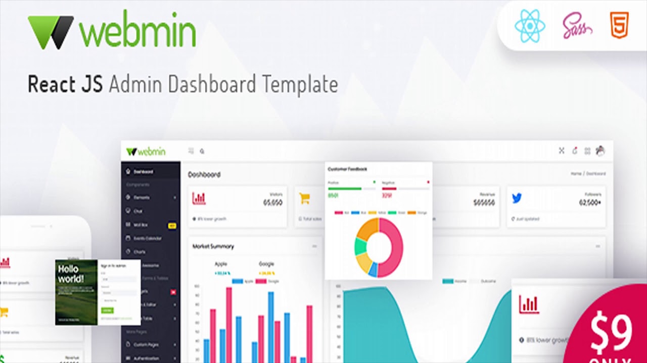 Webmin - React JS Admin Dashboard Template | Themeforest Website Templates and Themes